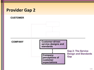 Mkt 350 chapter_2 | PPT