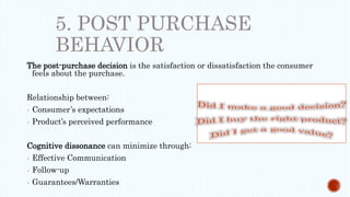 Decision Making Process | PPTX