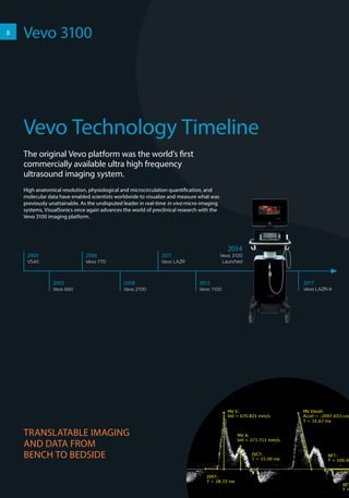 Mkt51280 vevo3100 brochure 2.0 | PDF