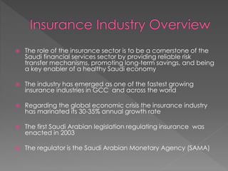 Saudi Arabia | Insurance Marketing Industry Analysis | PPSX