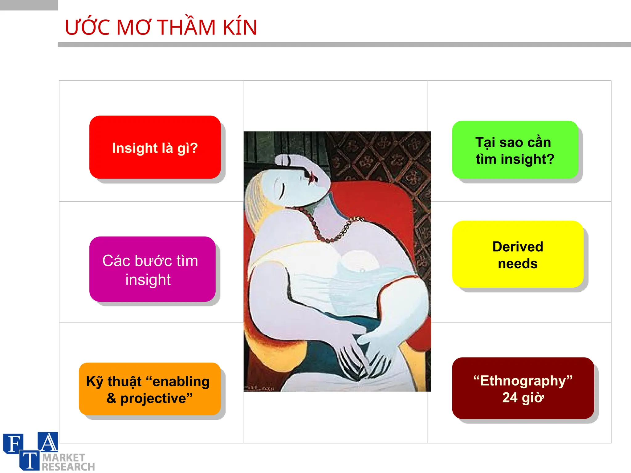 MKT consumer-insights-thau-hieu-nguoi-tieu-dung.ppt | Free Download