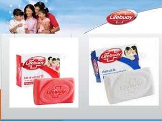 Lifebuoy | PPTX