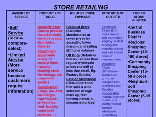 MKTG-4TH-Retail and Internet Mkt.ppt
