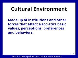 Marketing-Environment and different types of environmental problems.ppt