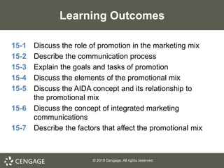 MKTG12_LambHairMcDaniel_Ch15_updated_SH.pptx