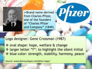 Pfizer Logo | PPT