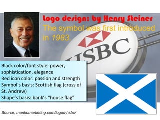 HSBC Logo | PPT