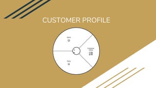 Job Matchmaker | PPTX