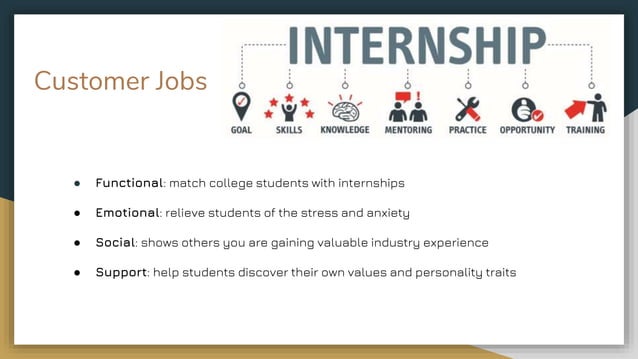 Job Matchmaker | PPT