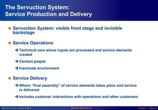Mktg 436 - Chapter 2 | PPTX