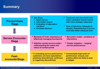 Mktg 436 - Chapter 2 | PPTX