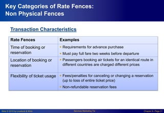 Mktg 436 - Chapter 6 | PPTX