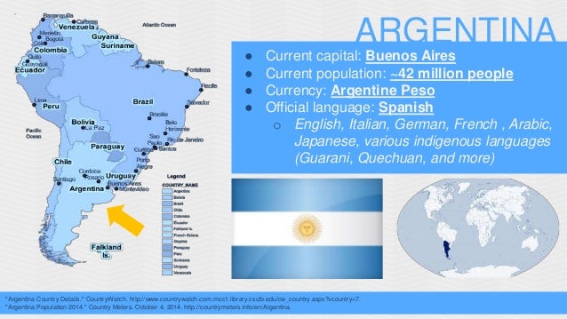 Argentina Sign Language