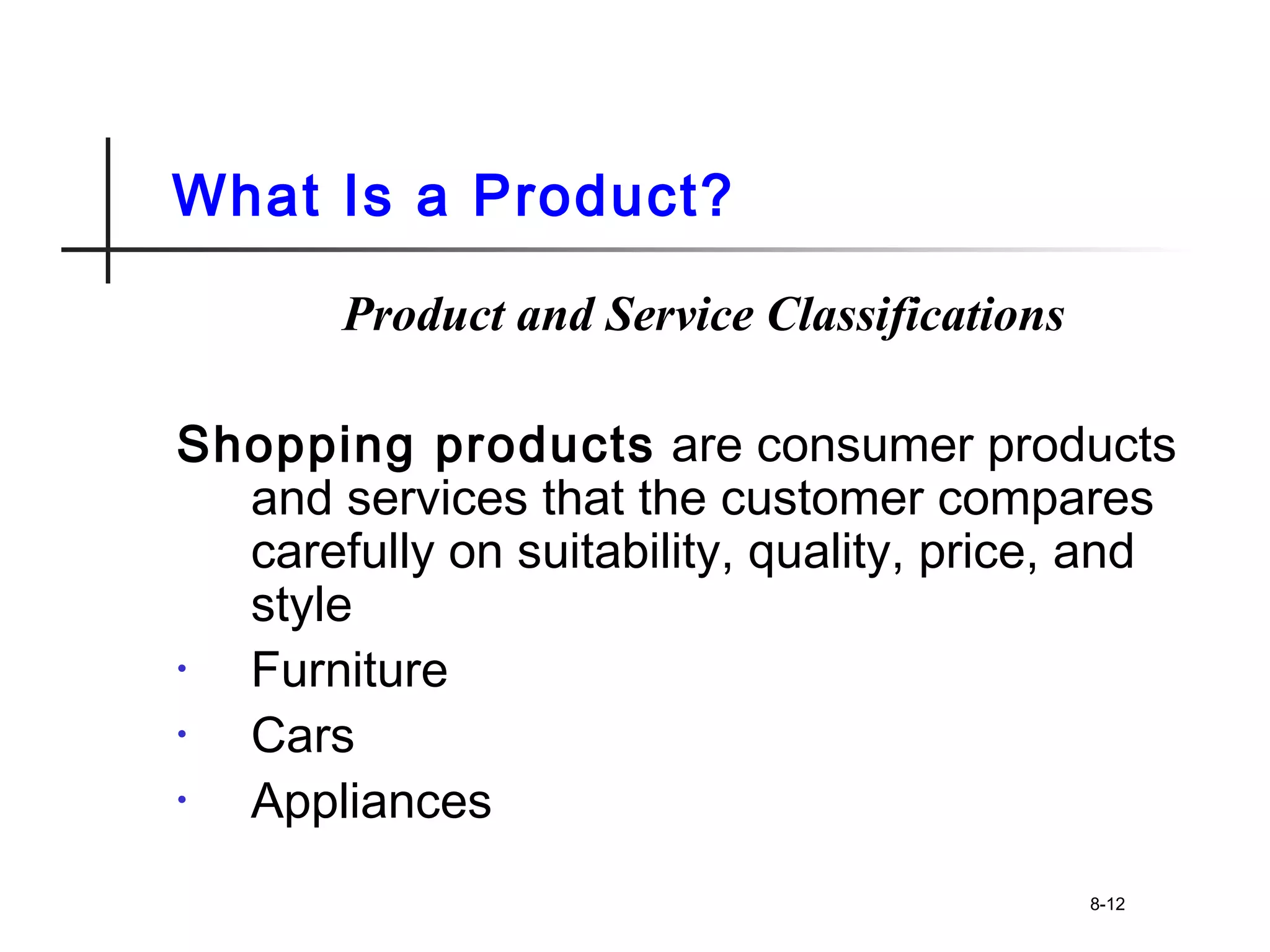 Marketing Products & Services | PPT