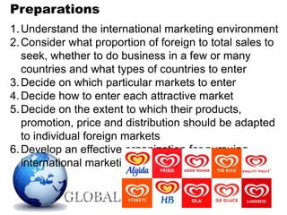 Global Marketing Strategy | PPTX