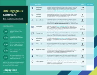 SCORECARD for Content Marketing: Best Practices | PPT