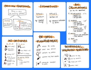 Marketing Case Interview: Cheat Sheet | PDF