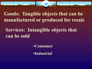 Mktg Economic Foundations PPT_1.ppt