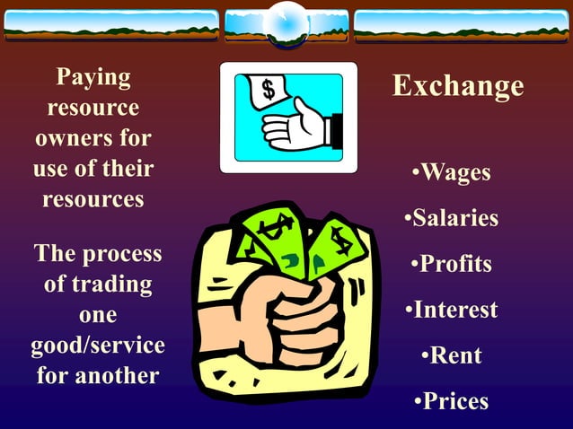 Mktg Economic Foundations PPT_1.ppt