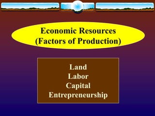 Economic introduction course ppt for freh | PPT