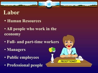 Economic introduction course ppt for freh | PPT