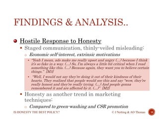 Is Marketing Honesty the Best Policy? | PPTX
