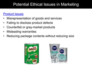 Marketing Management Series 04 | PPT