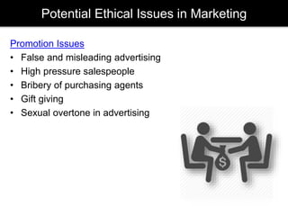 Marketing Management Series 04 | PPT