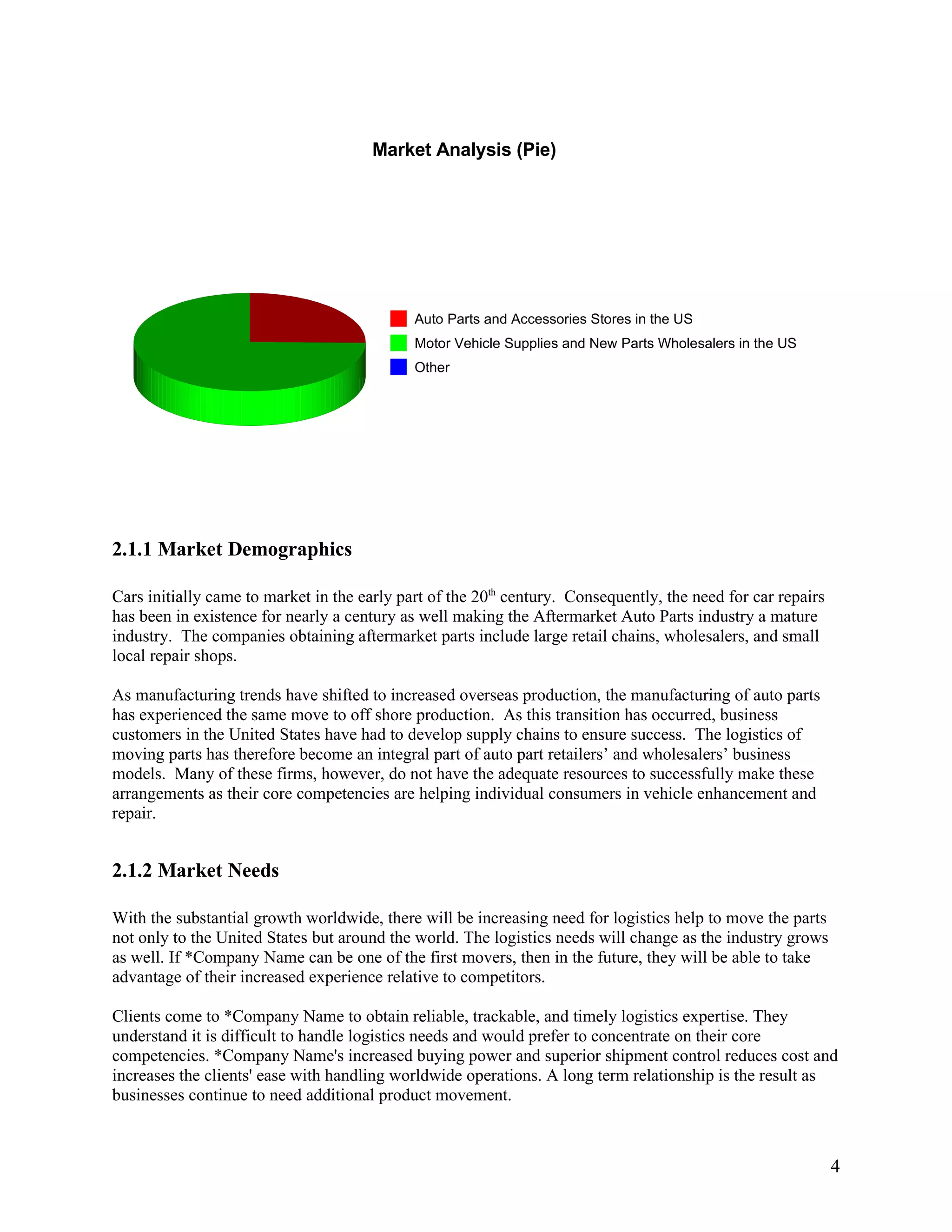 Sample Marketing Plan | DOC