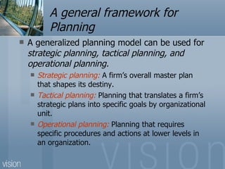 Mktg stratagic planning | PPT