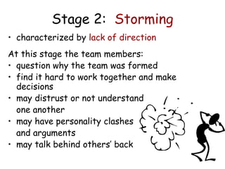 Team work.ppt