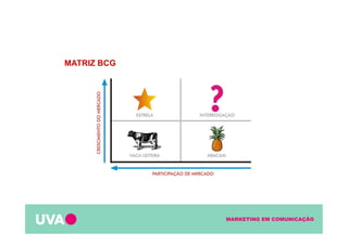 Matriz BCG e Concorrentes | PDF