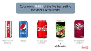 Coca Cola Marketing Process | PPTX