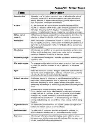Marketing Glossary | PDF | Advertising Industry | Industries
