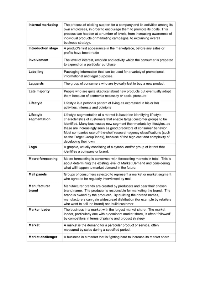 Marketing Glossary | PDF | Advertising Industry | Industries