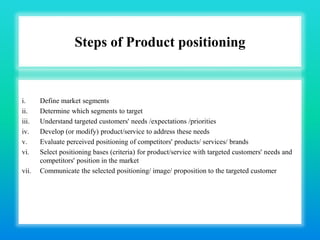 Topic: Positioning | Course: Marketing Management | BBA 4th semester | PPT