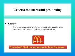 Topic: Positioning | Course: Marketing Management | BBA 4th semester | PPT