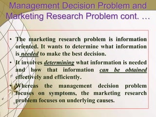 DEFINING THE MARKETING RESEARCH PROBLEM AND DEVELOPING AN APPROACH | PPTX