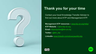 An interactive guide to Management KTPs | PPTX