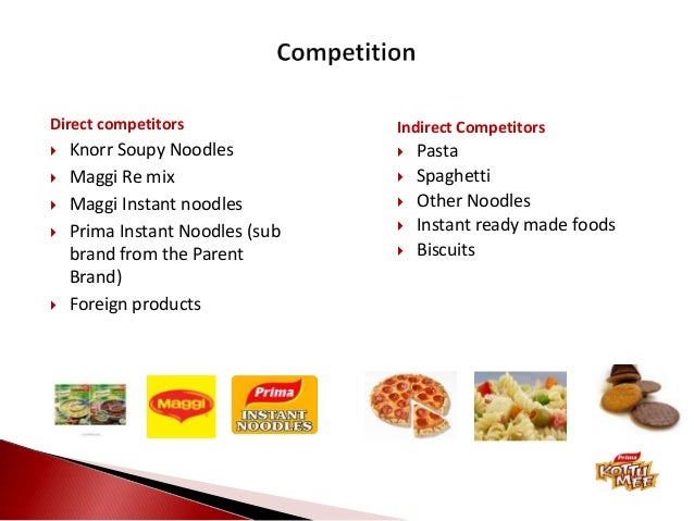 Direct And Indirect Competitors