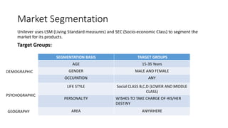 Presentation on Channel and Branding of Fair & Lovely (Unilever ...