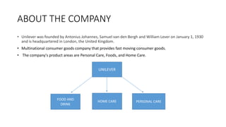 Presentation on Channel and Branding of Fair & Lovely (Unilever ...