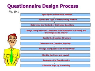 MktRes-MARK4338-Lecture2_001.ppt