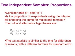 Identifying Appropriate Test Statistics Involving Population Mean | PPT