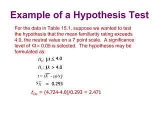 Identifying Appropriate Test Statistics Involving Population Mean | PPT