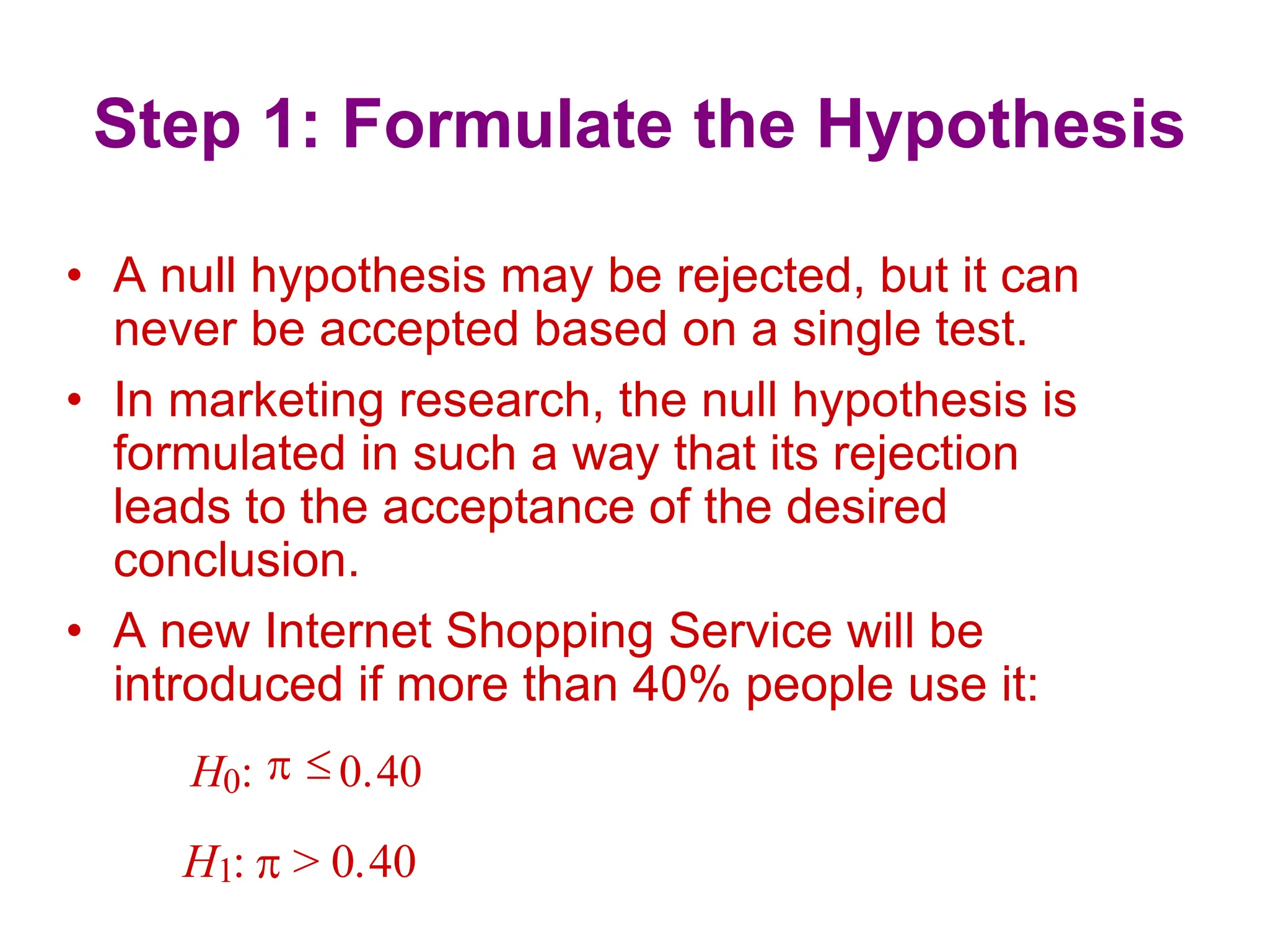 Market Research Presentation - Hypothesis Testing | PPT