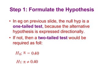 Market Research Presentation - Hypothesis Testing | PPT
