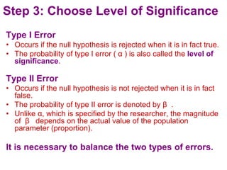 Market Research Presentation - Hypothesis Testing | PPT