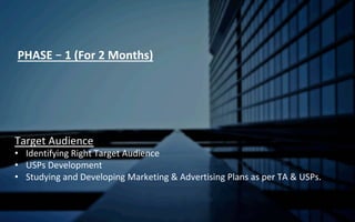 Marketing and Advertising Plan | PPT