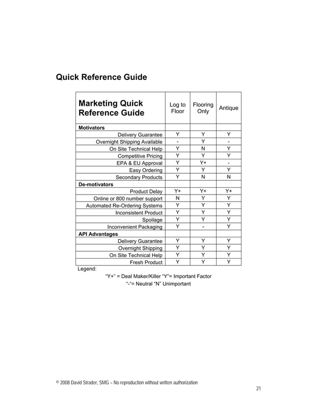 Sample Market Research Analysis sample-market-research-analysis